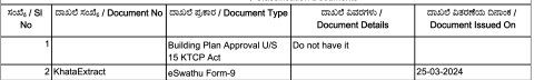 E-Khata Application Process